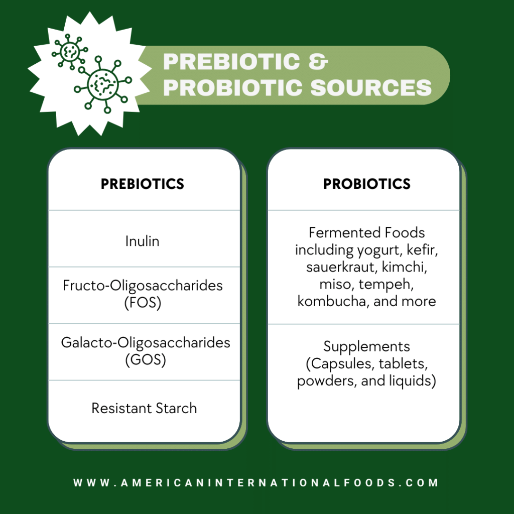 Prebiotics vs Probiotics: Benefits & Uses - AIFI, Inc.