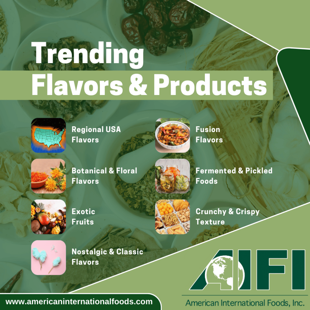 2025 Food & Beverage Trends | Trend Predictions | AIFI