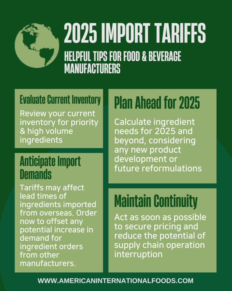 2025 Import Tariffs: Impact on Ingredient Sourcing - AIFI