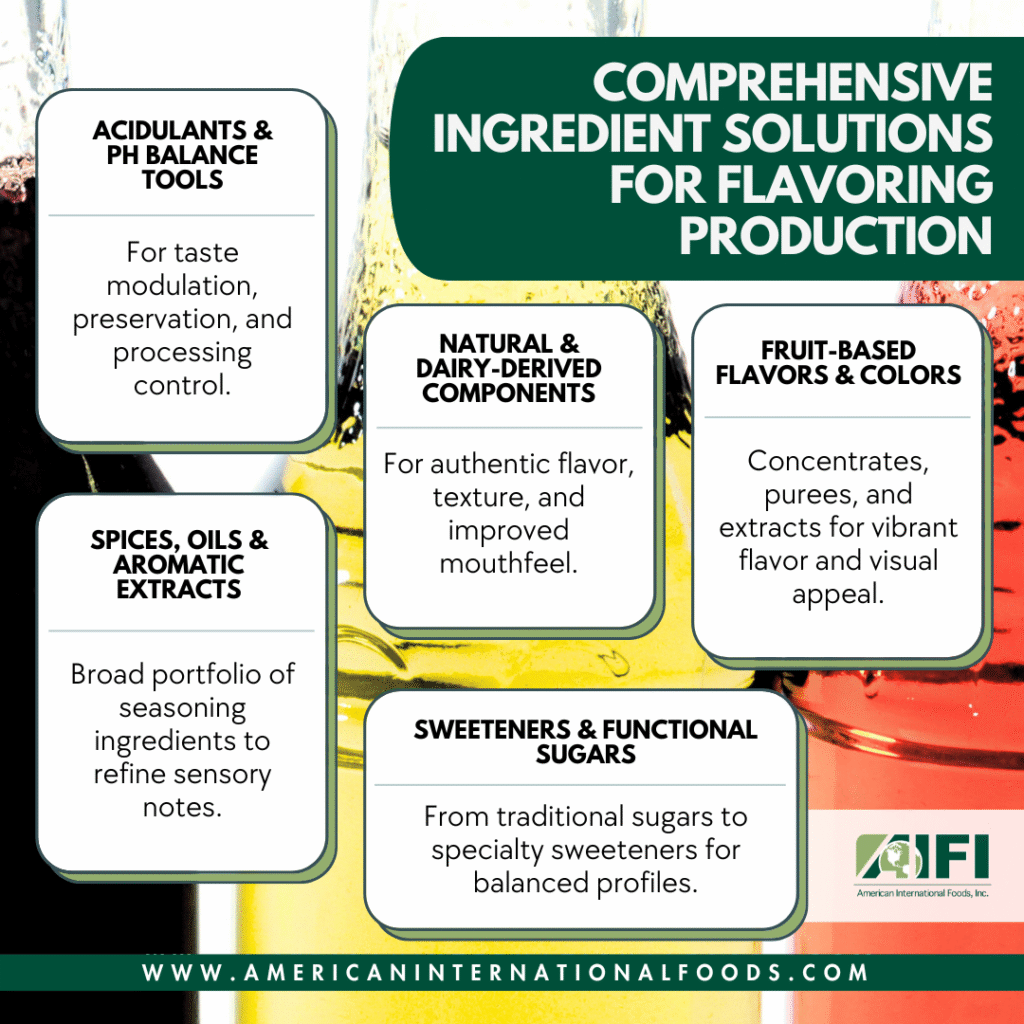 Flavoring Ingredients - American International Foods, Inc.